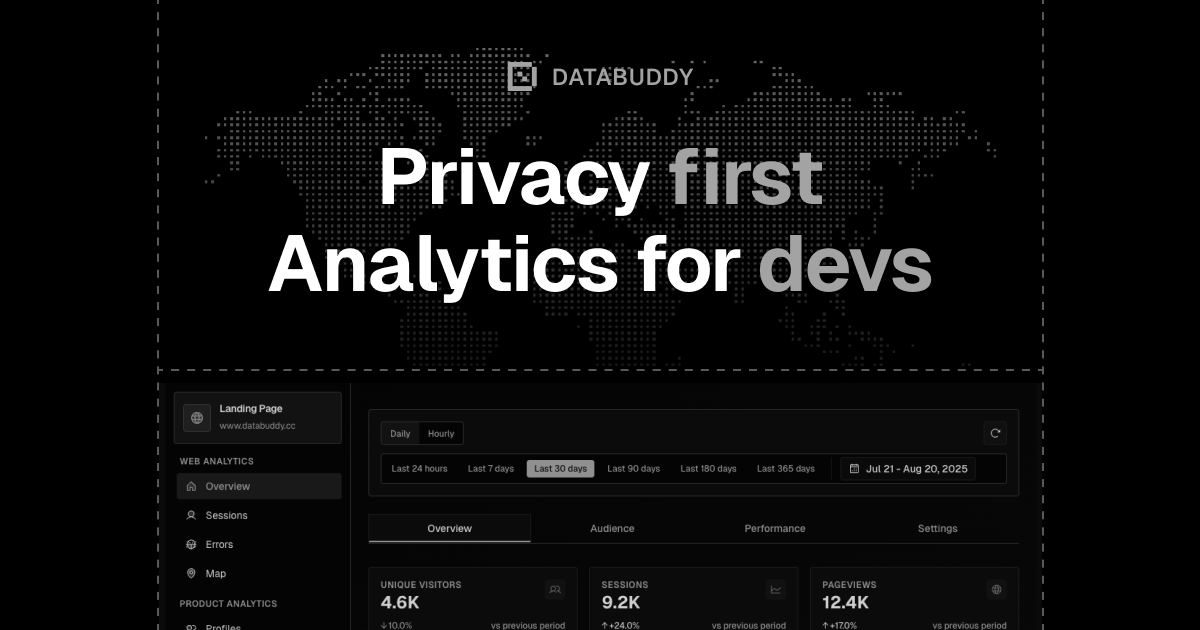 Blog | Databuddy