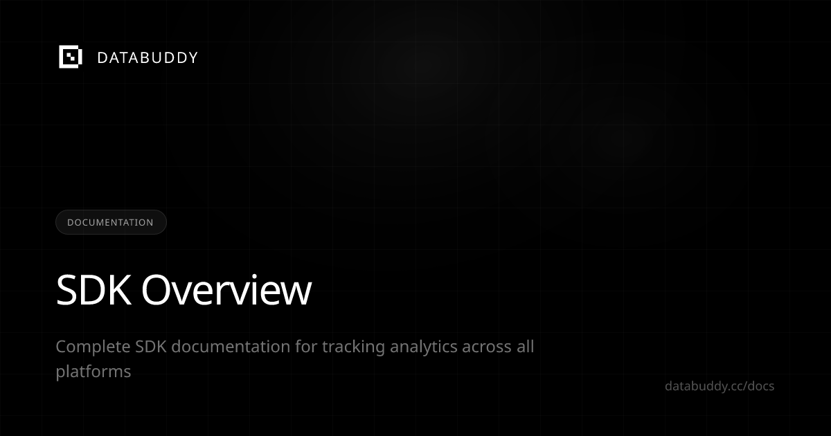SDK Overview | Databuddy Documentation
