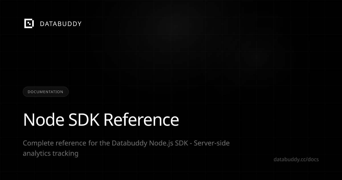 Node SDK Reference | Databuddy Documentation